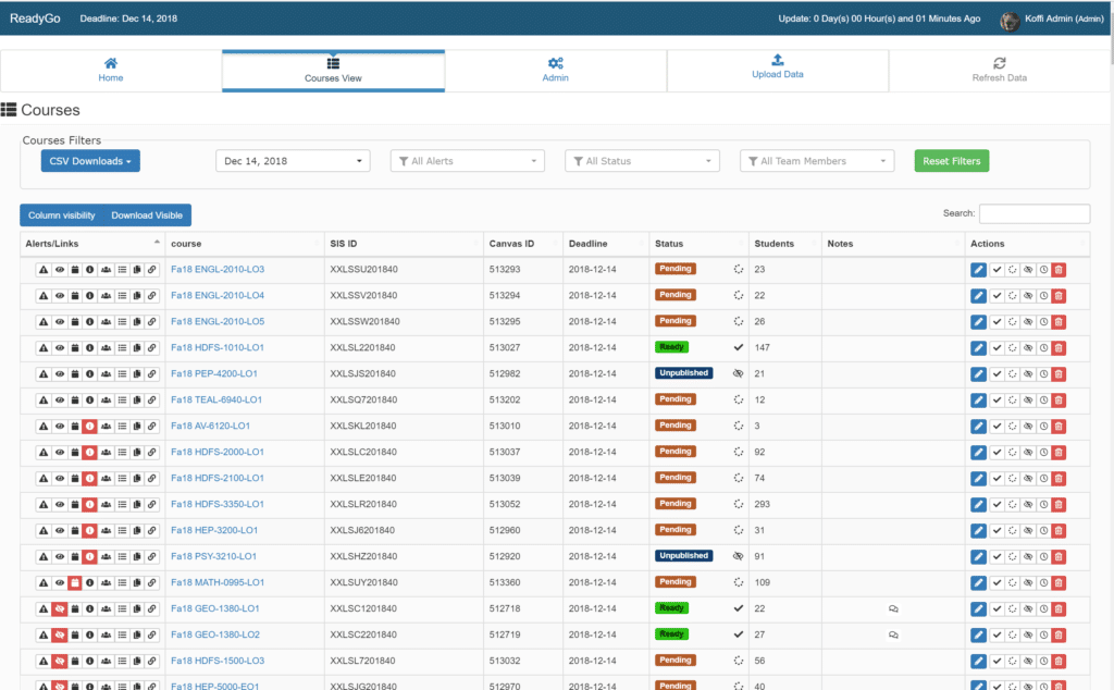 Dev Tracker Courses view | Cidi Labs