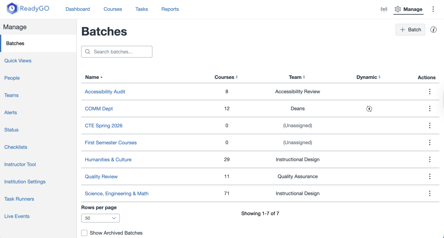 ReadyGO for Canvas | Course Lifecycle & Workflow Management